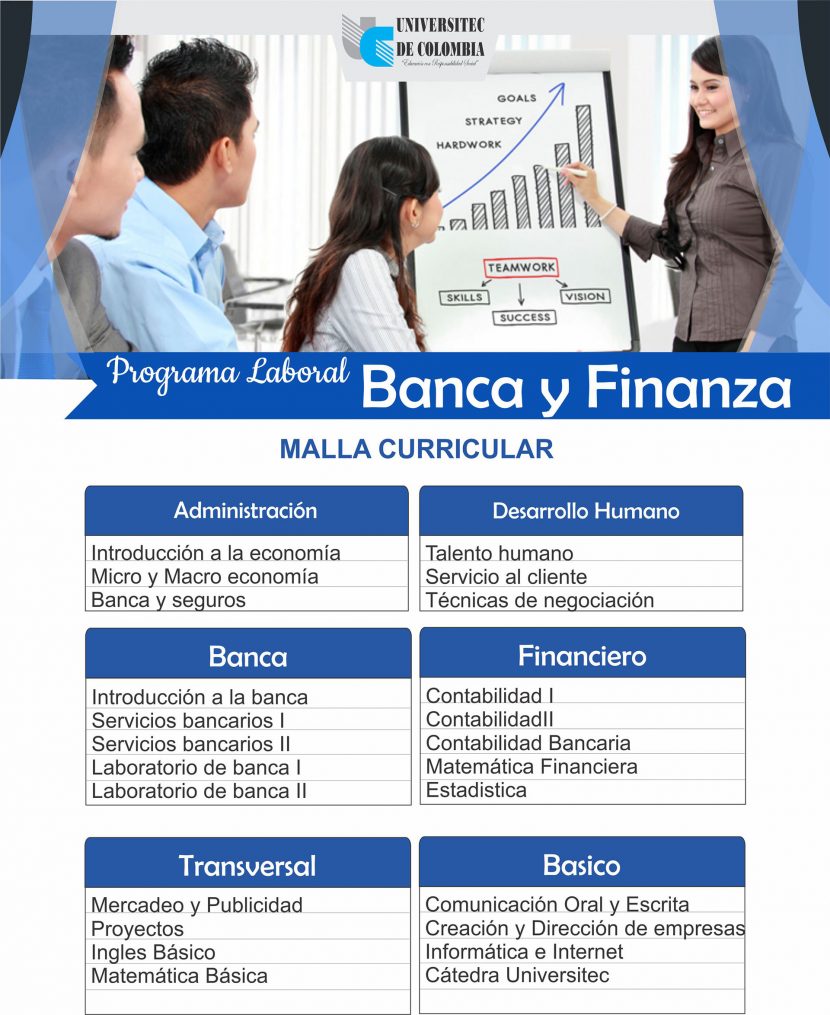 Banca y Finanza – Universitec de Colombia